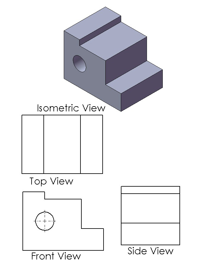 Drawing Tools – Design Technology Tutor